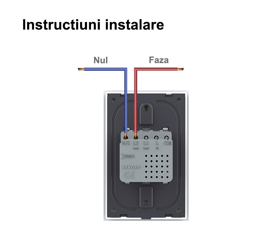 Modul priza USB+USB tip C LIVOLO